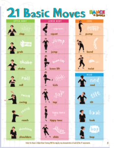 Dance n’ Beats Preschool Music & Movement Program – Experience Early ...