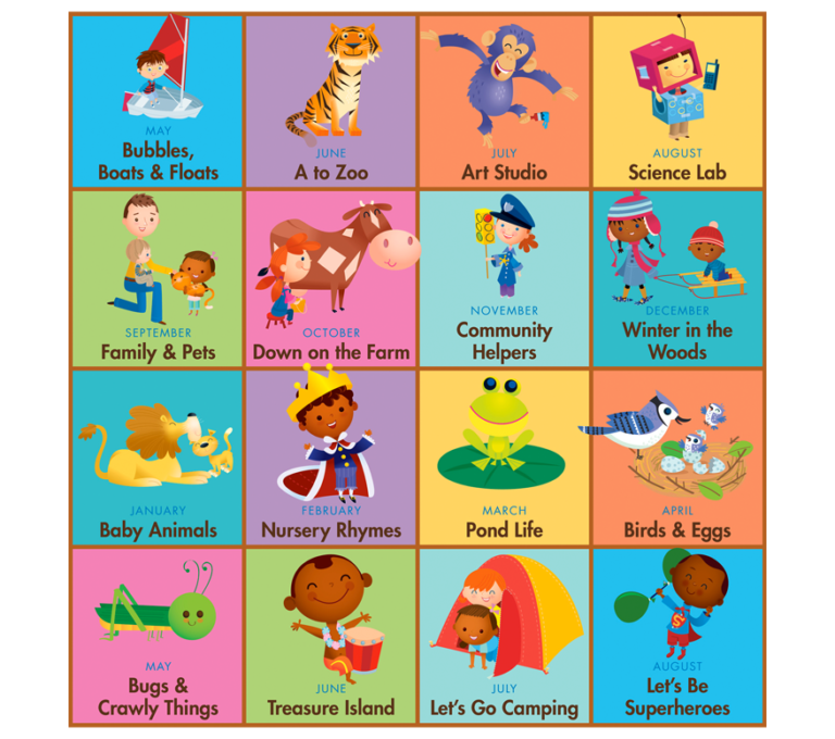 EXPERIENCE EARLY LEARNING CURRICULUM MICROSITE LP - Experience Early ...