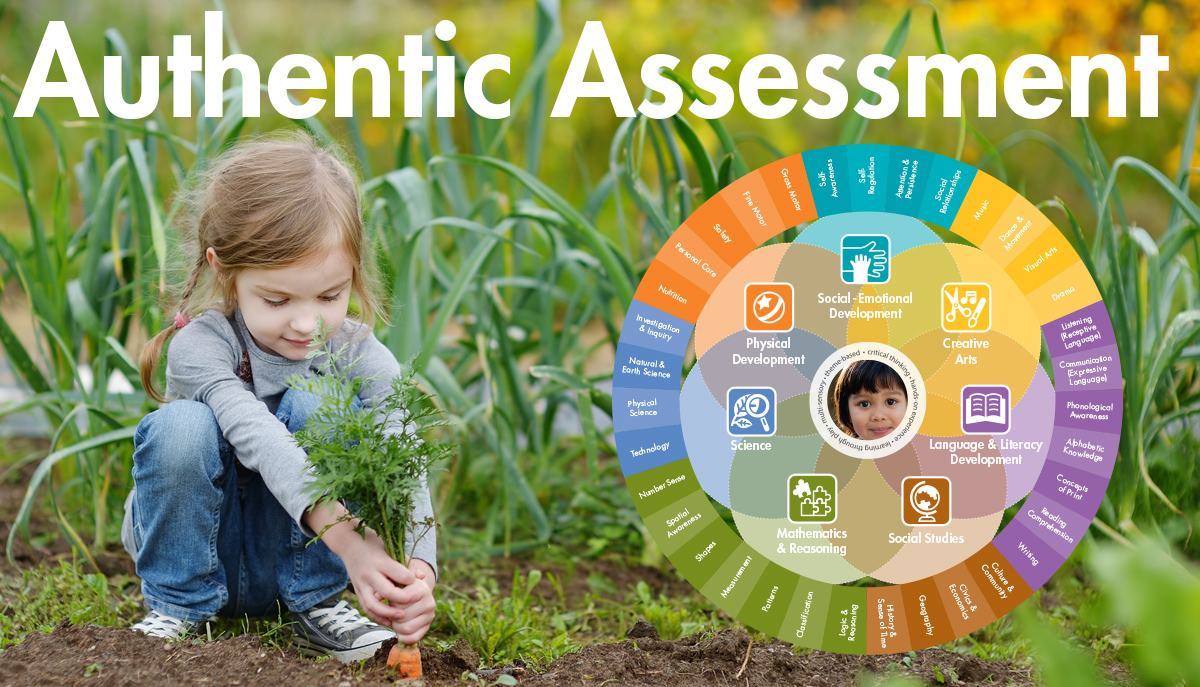 Star Assessment Activities - Experience Early Learning